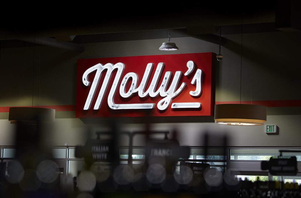 Molly's Locations - Molly's Spirits