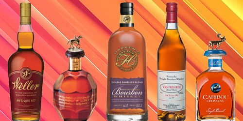 April Allocated Whiskey Raffle - Randall's