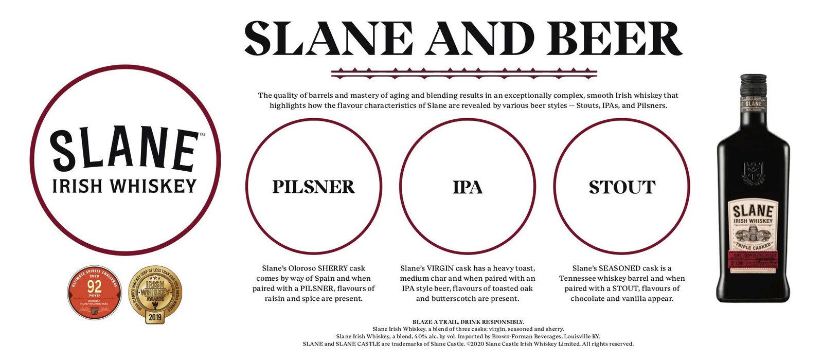 Slane Irish Whiskey and A Pint - 4000 Wines, 3500 Spirits, 3500 Beers ...