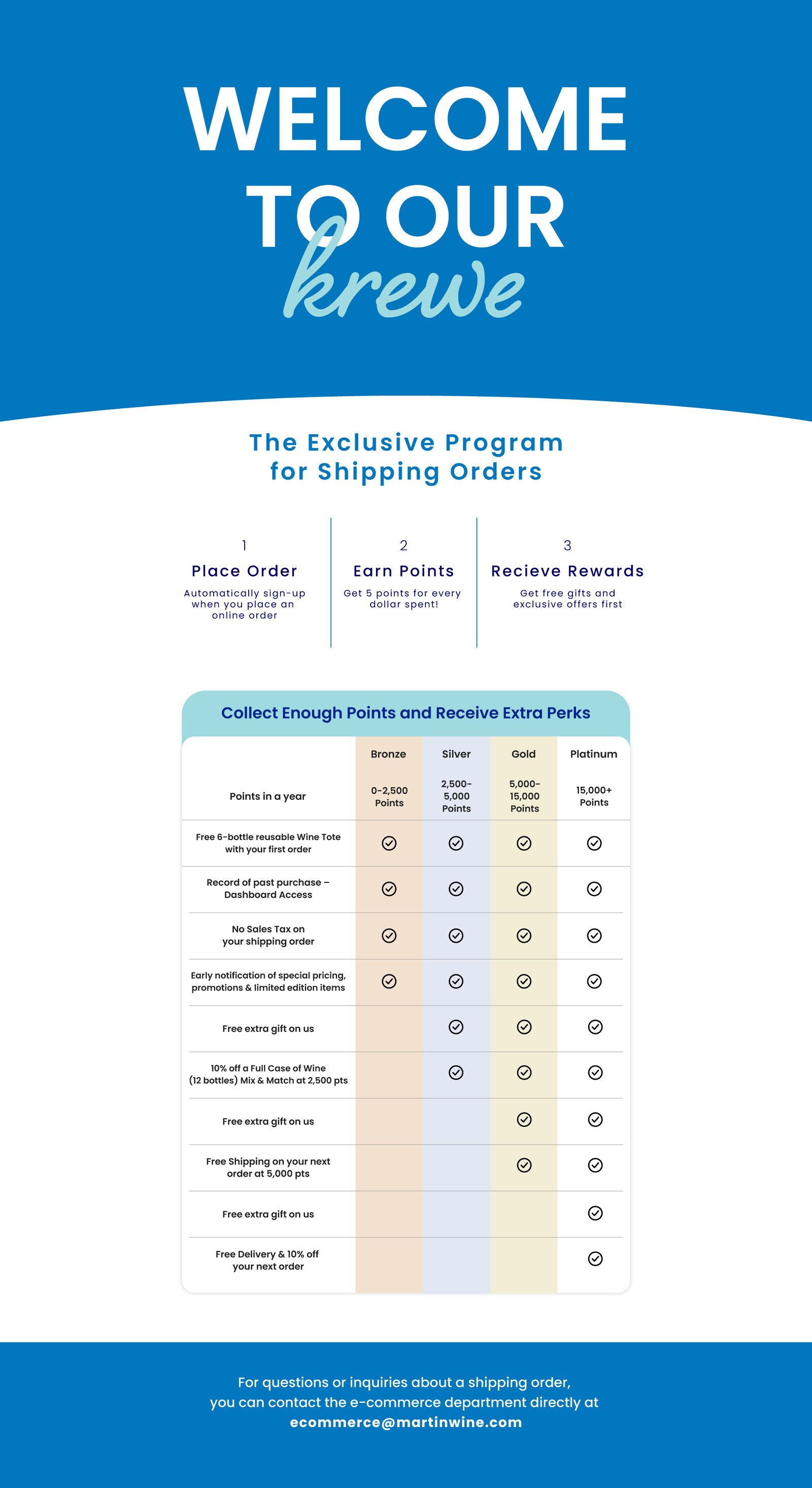 Our Loyalty Program - Wine and Spirits Store - Wine & Spirits ...