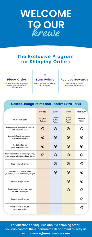 Our Loyalty Program - Wine and Spirits Store - Wine & Spirits ...
