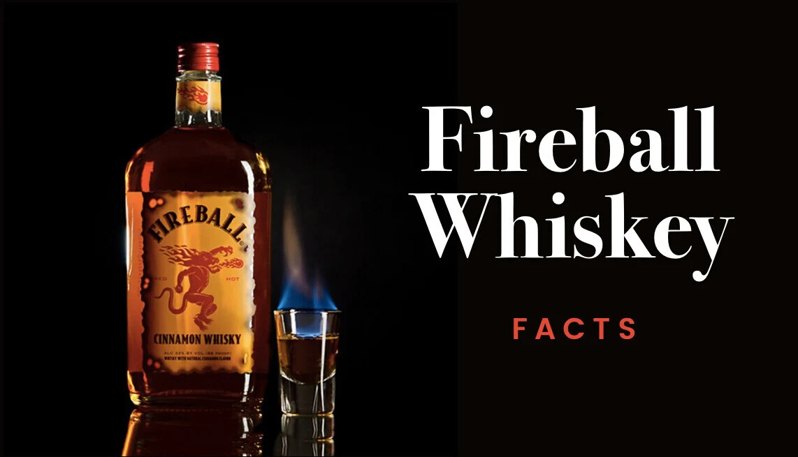 Facts about fireball whisky you never knew - Delancey Wine & Spirits ...